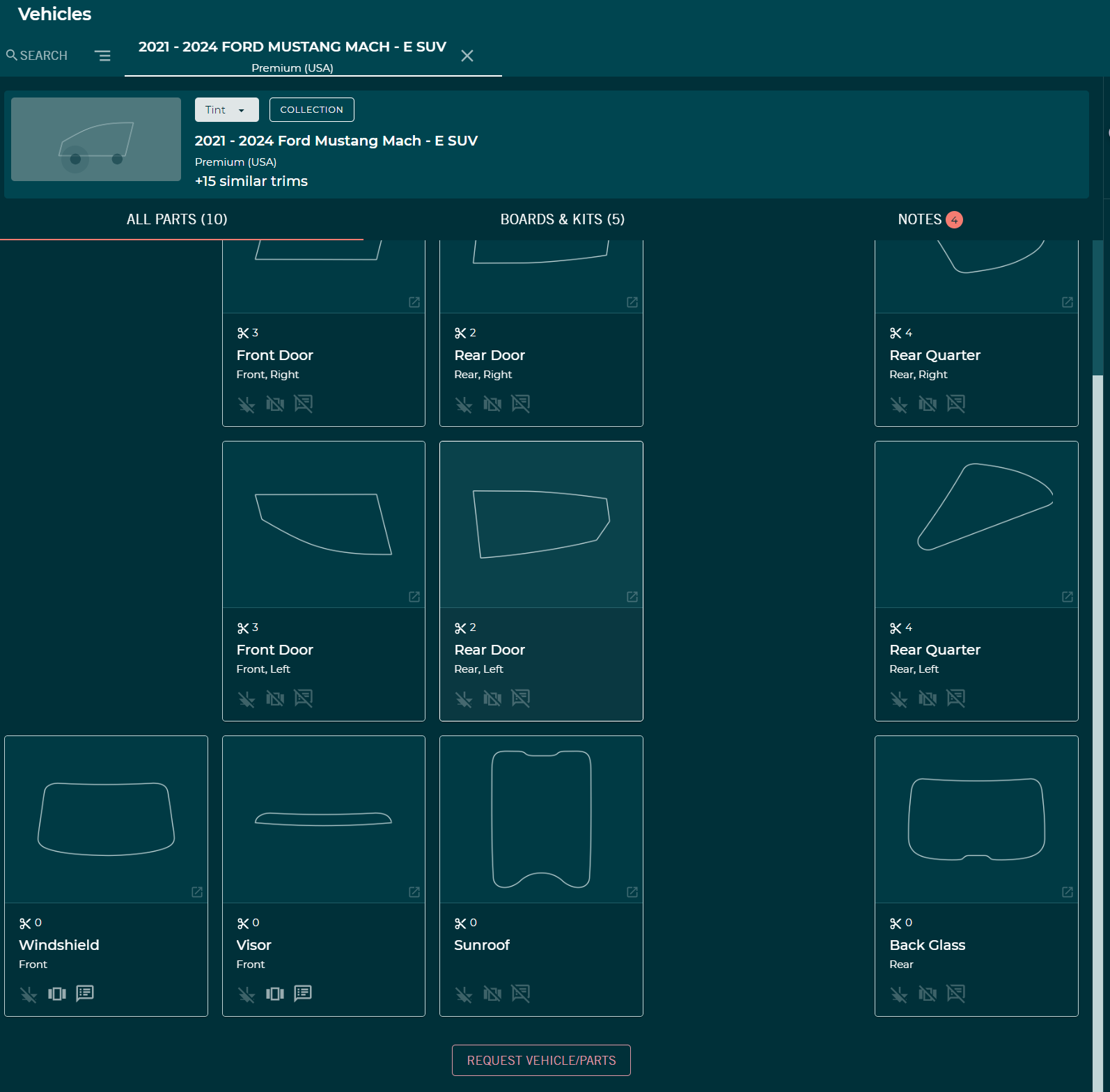 How Do I Request a Pattern? – Core Support